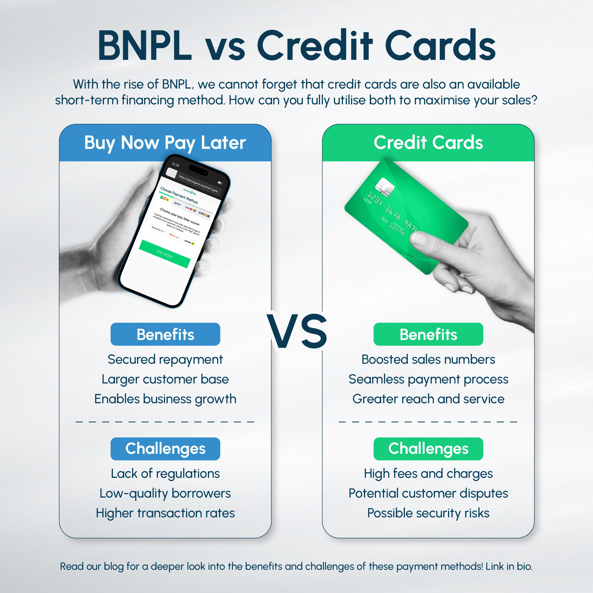 BNPL or Credit Cards: Which is Better for Your Business?